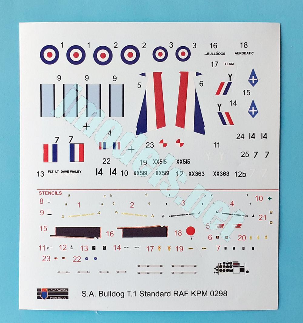 S. A. Bulldog T.1 «RAF» [Kovozávody Prostějov 1/72] – jmodels.net